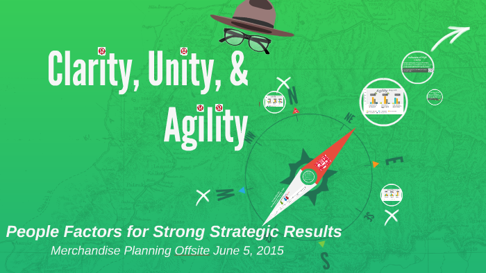 Clarity, Unity, Agility by Dylan Rath on Prezi
