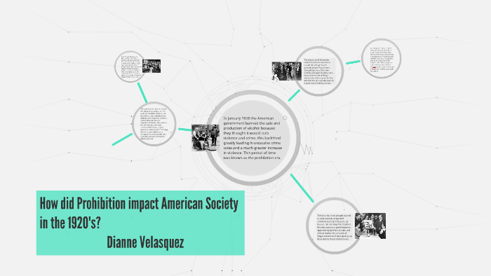 How did Prohibition impact American Society in the 1920's? by Alexa ...