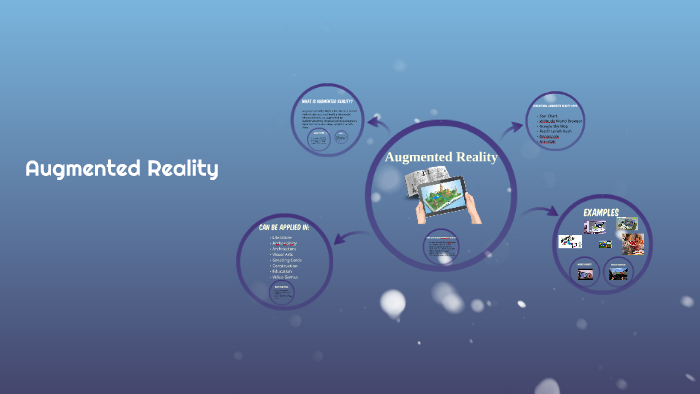 Augmented Reality by Tabitha Dailey on Prezi