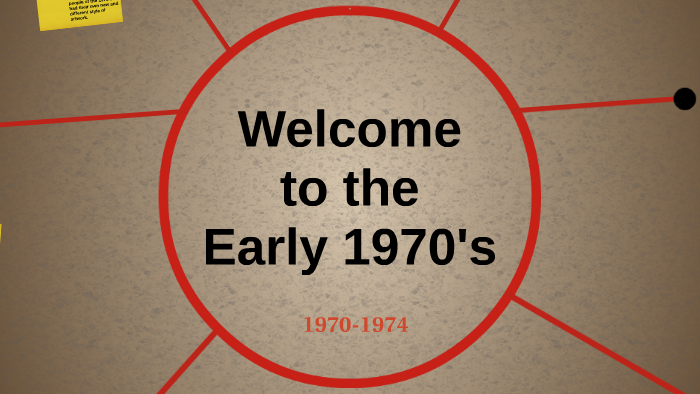 Welcome to the 70's by Maddie Edgar on Prezi