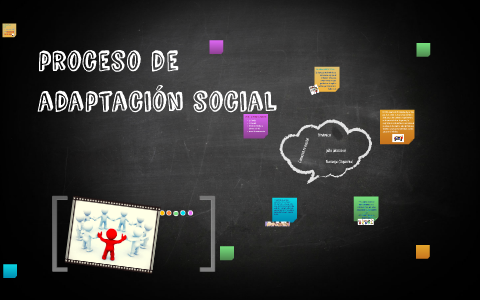 proceso de adaptacion social by liz Hqz on Prezi