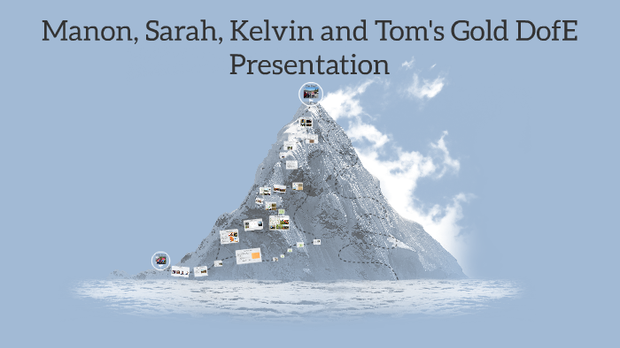 Manon, Sarah, Kelvin and Thomas' Gold DofE Presentation by Manon ...