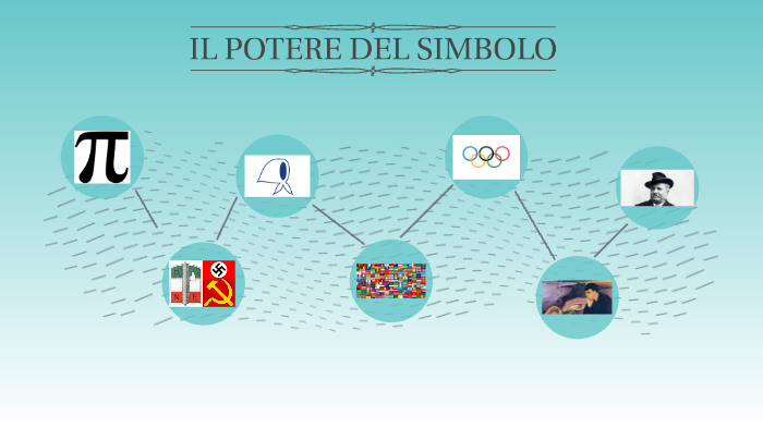 il potere del simbolo by clara mazza on Prezi