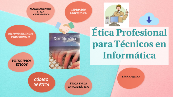 Etica Profesional en la Informática by Monica Rocio Vasquez Vasquez on ...
