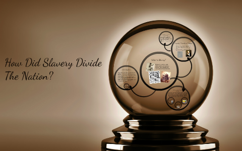 How Did Slavery Divide The Nation? by on Prezi