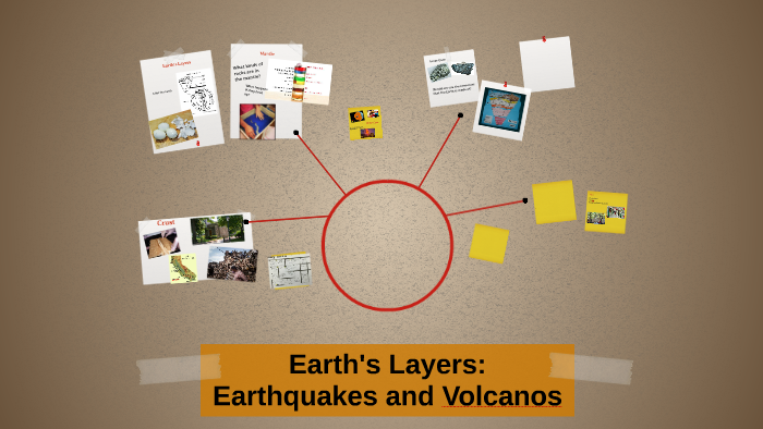 Earth's Layers: Earthquakes and Volcanos by Emily Kurtenbach on Prezi