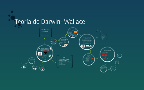 Teoría de Darwin- Wallace by Omar Alvarez Mendoza on Prezi