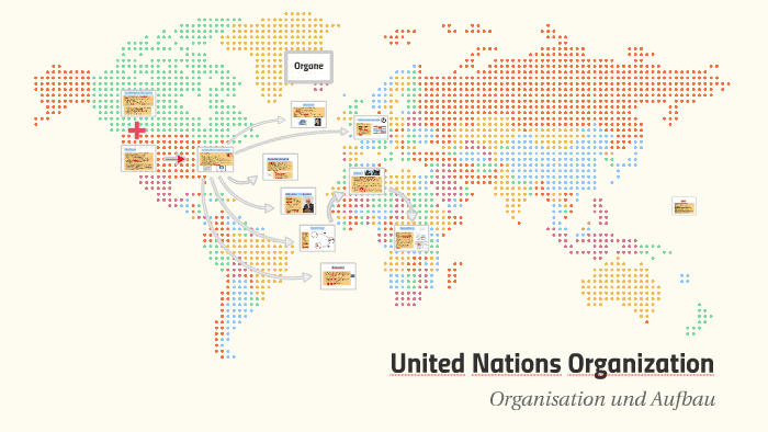 United Nations Organisation by