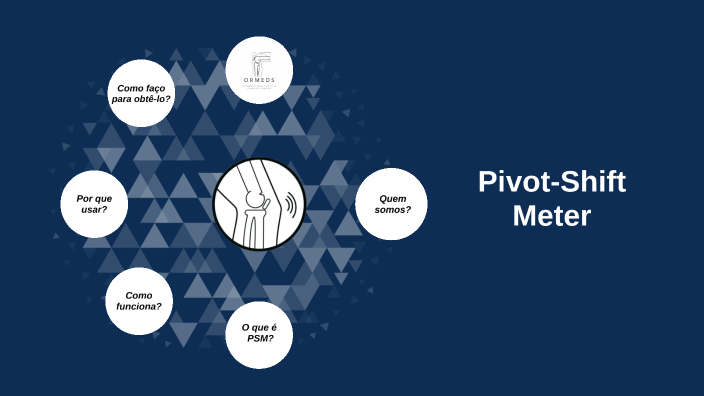 O que é PSM? by Iván Ramos on Prezi