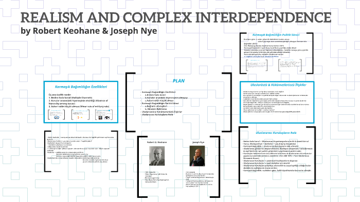REALISM AND COMPLEX INTERDEPENDENCE by Filiz Kahraman on Prezi