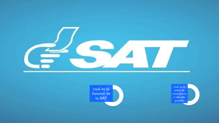 ¿Que es la SAT? by diego gomez ramirez on Prezi