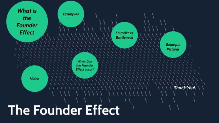 The Founder Effect by Serena Benson on Prezi