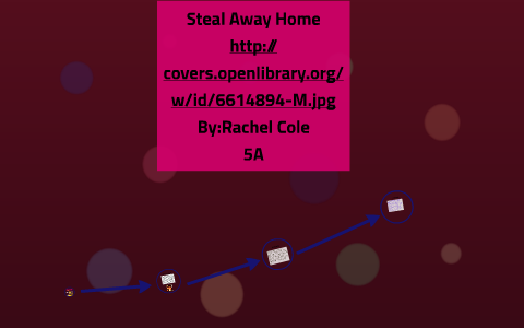 Steal Away Home by on Prezi