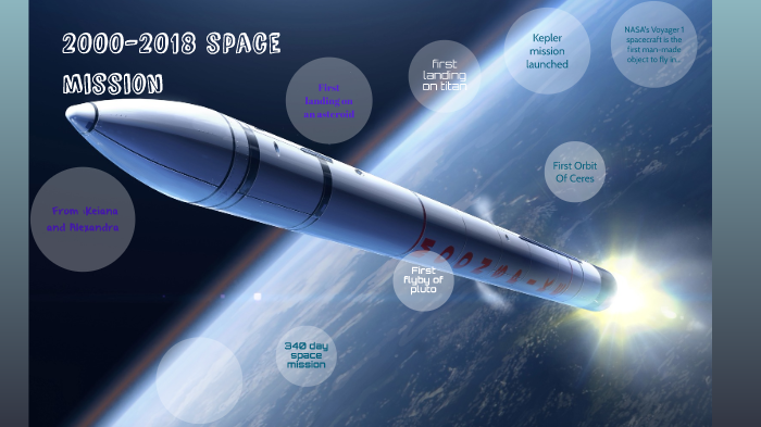 space by Alexandra Naumova on Prezi