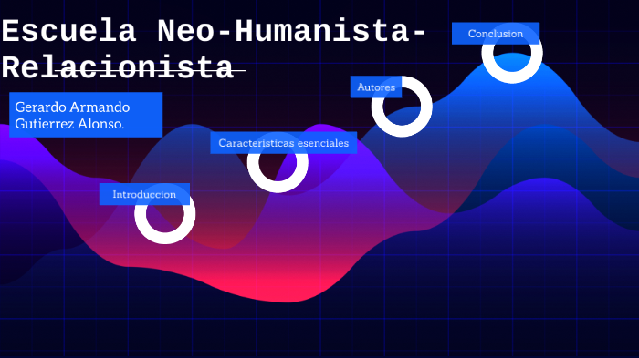 Neo-Humano-Relacionismo by Ana Paula Morales Reyes