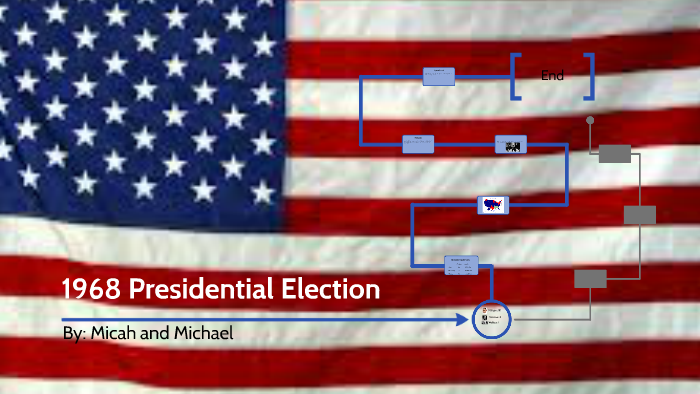 1968 Presidential Election by michael tewell on Prezi Next