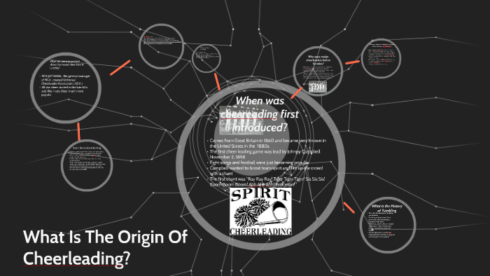 What Is The Origin Of Cheerleading? by Aly O'Toole on Prezi