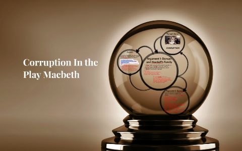 Corruption In the Play Macbeth by Vanessa Nelson on Prezi