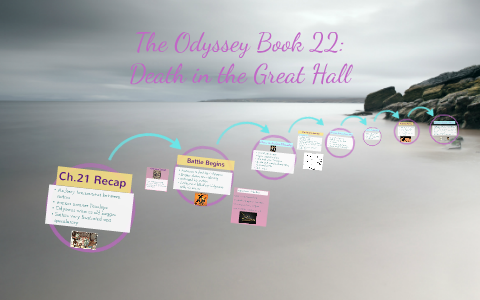 The Odyssey Book 22:Death in the Great Hall by wendy f on Prezi
