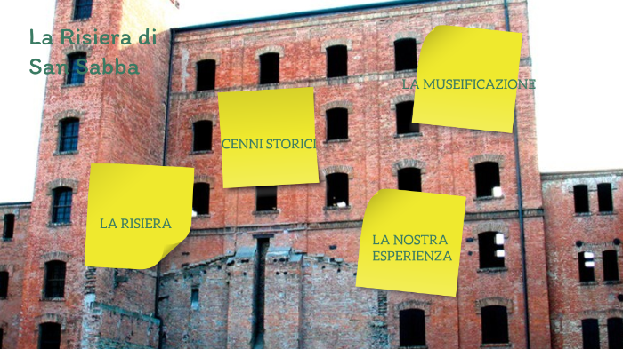 La Risiera di San Sabba, Trieste by Niccoló Bello on Prezi