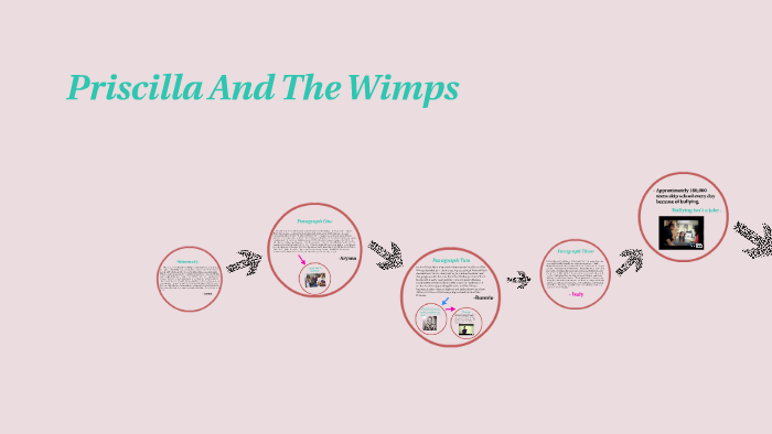 Priscilla And The Wimps by aryana walls on Prezi