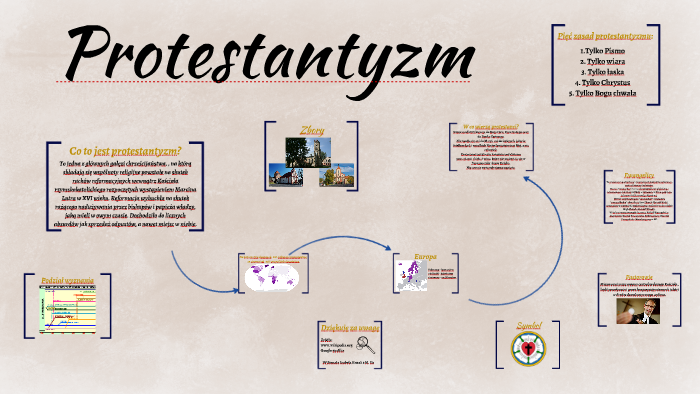 Protestantyzm by Iza Kozak on Prezi