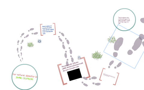 Super Duper Lumnic Eruptions by Alejandro Cervantez on Prezi