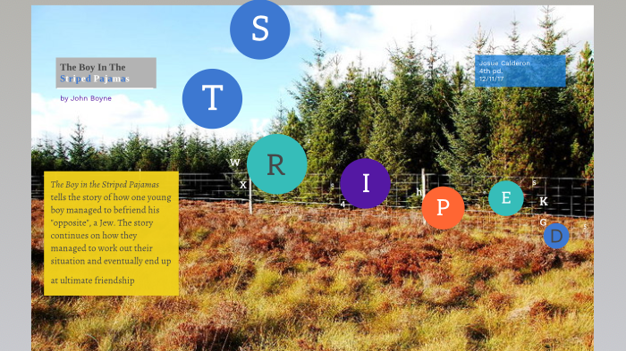 TBITSP by josue calderon on Prezi