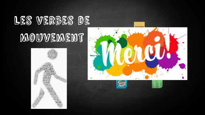 Les Verbes de Mouvement by Alex Hately on Prezi