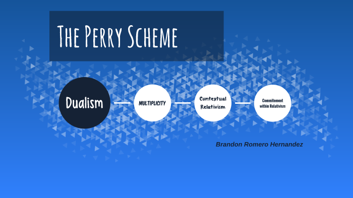 The Perry Scheme by Brandon Romero Hernandez on Prezi