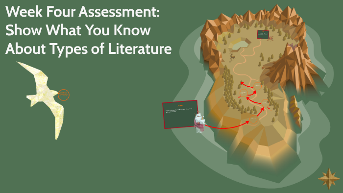 Week Four Assessment: Show What You Know About Types of Lite by Jacob ...
