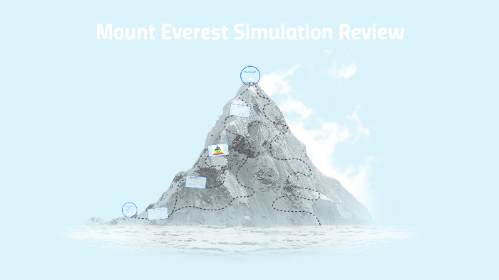 Mount Everest Simulation Review by Aaron Taylor on Prezi