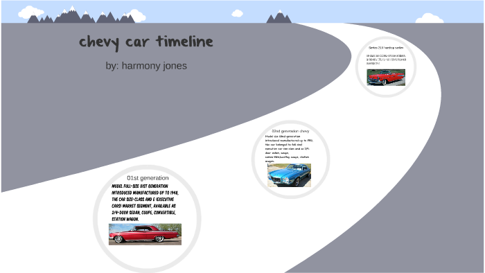 Chevy car timeline by harmony jones on Prezi