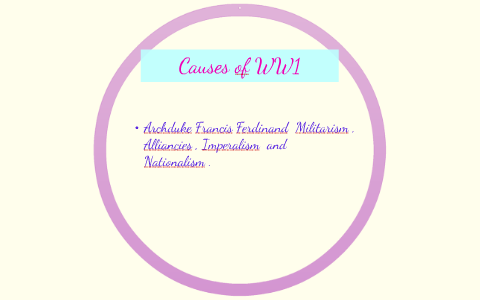 Causes of WW1 by Cassandra Chipman on Prezi