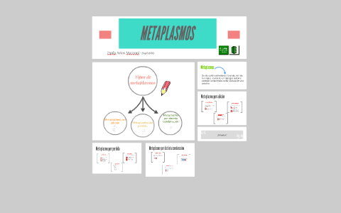 METAPLASMOS by Paola Arias Marconi on Prezi