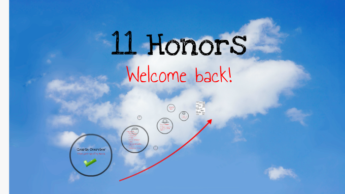 Welcome back 11 Honors! by Deborah Parker on Prezi