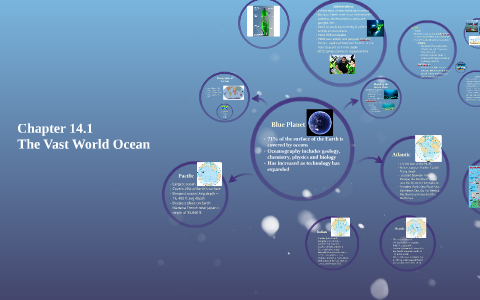 14.1 The Vast World Ocean by Shannon Fosgett on Prezi