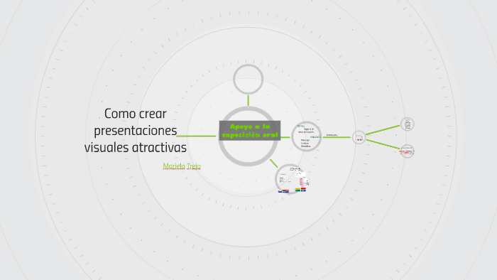 Como crear presentaciones visuales atractivas by Mariela Trejo on Prezi