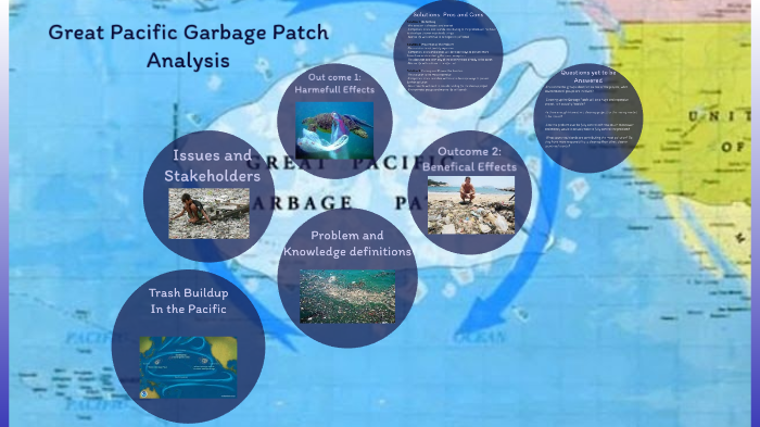 Great Pacific Garbage Patch Analysis by Gabe Spittle on Prezi