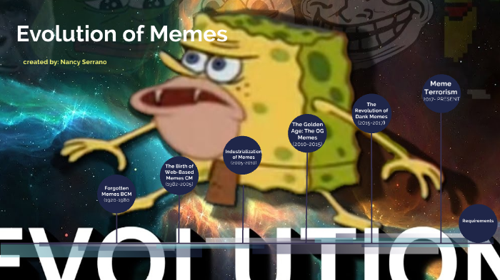 Meme Evolution by Nancy Serrano on Prezi