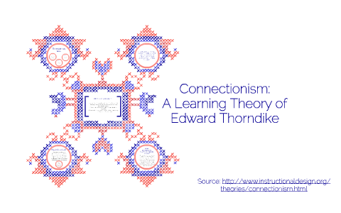 Connectionism by on Prezi