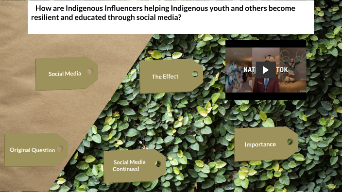 The Effects of Social Media Among Indigenous People by Jaida Shaw on Prezi