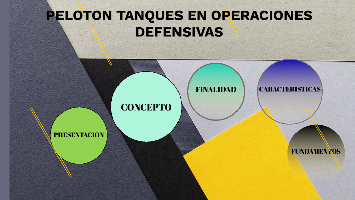 PELOTON TANQUES EN OPERACIONES DEFENSIVAS by PAUL FERNANDO VILLA VILLA ...