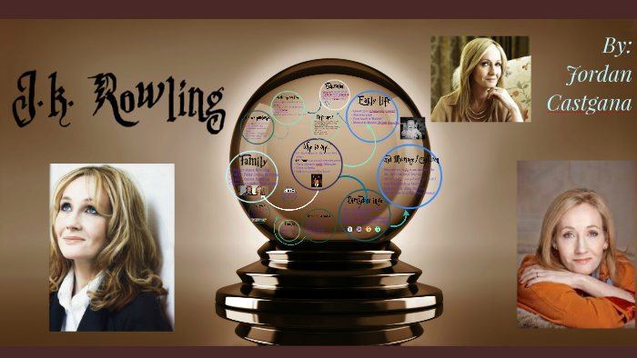 Mackenzie Jean Rowling Murray