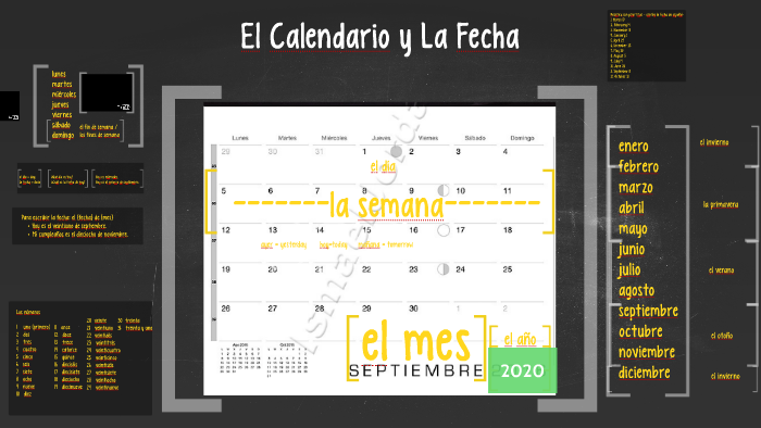 Tema 3: El Calendario y La Fecha by Jennie Borland on Prezi