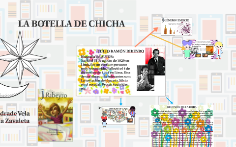 CUENTO: "LA BOTELLA DE CHICHA" by Francesca Andrade Vela on Prezi