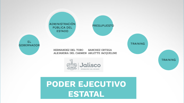 PODER EJECUTIVO ESTATAL by Arlette Sanchez on Prezi