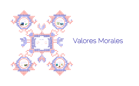 VALORES by Carla Mengual on Prezi