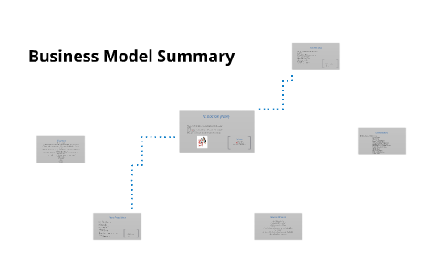 Business Model Summary by junel miah on Prezi