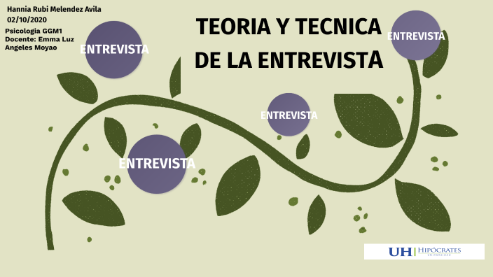Teoría y Técnica de la Entrevista by Hannia Rubi Melendez Avila on Prezi